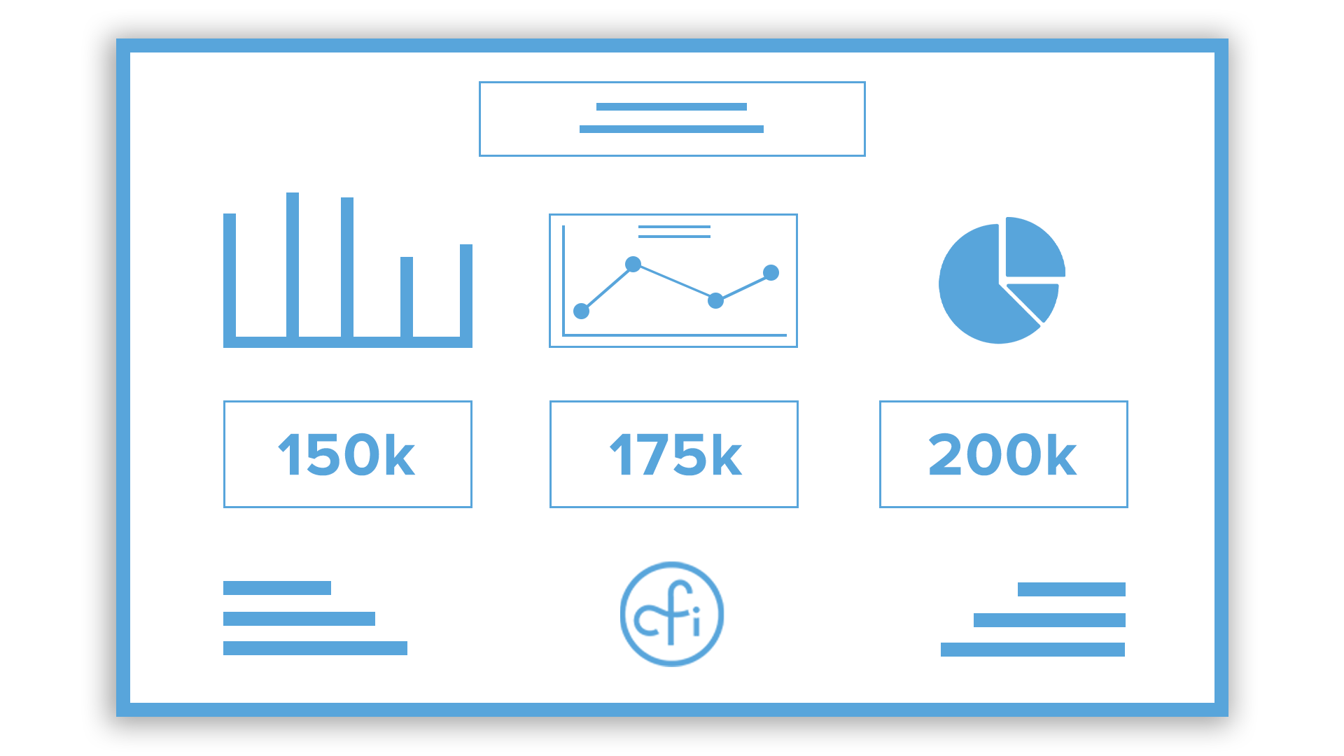 Performance Analytics - CFI Consultants