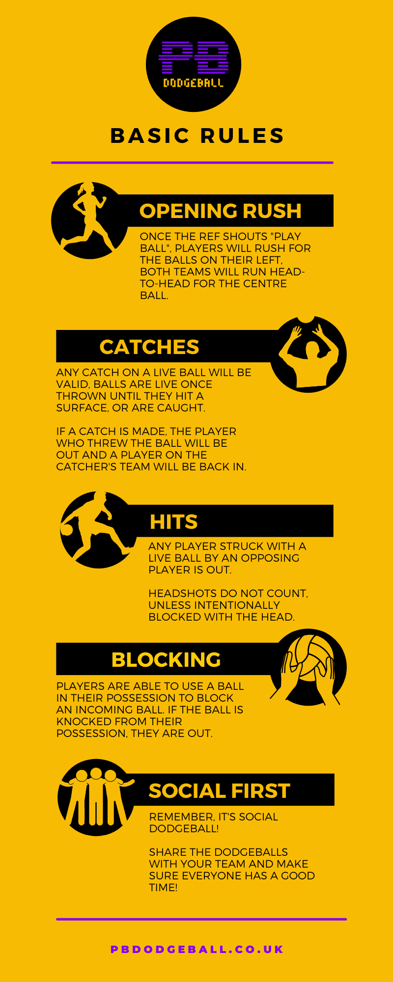 Dodgeball Rules Simple