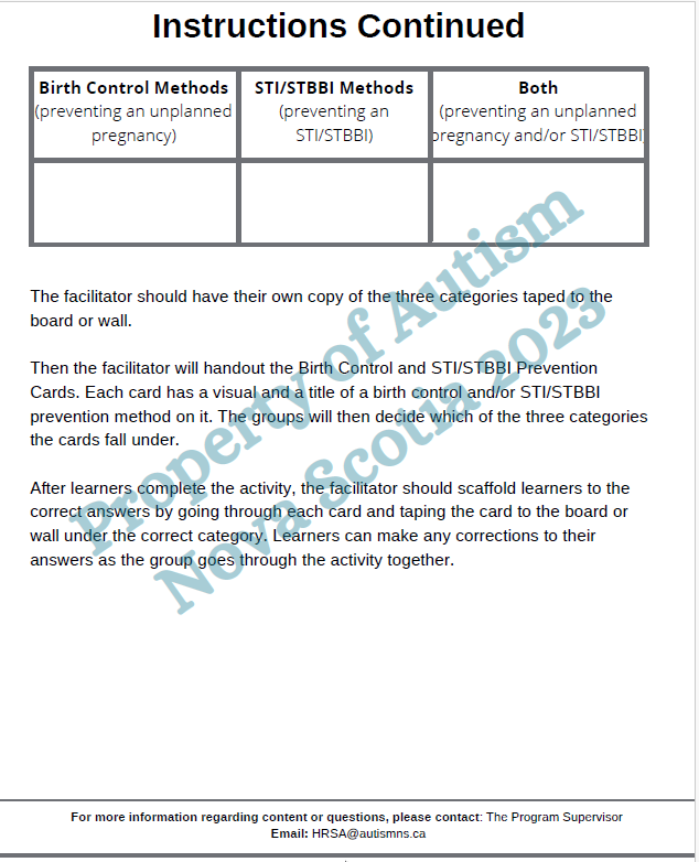 Differences between Birth Control & STI/STBBI Prevention Methods ...