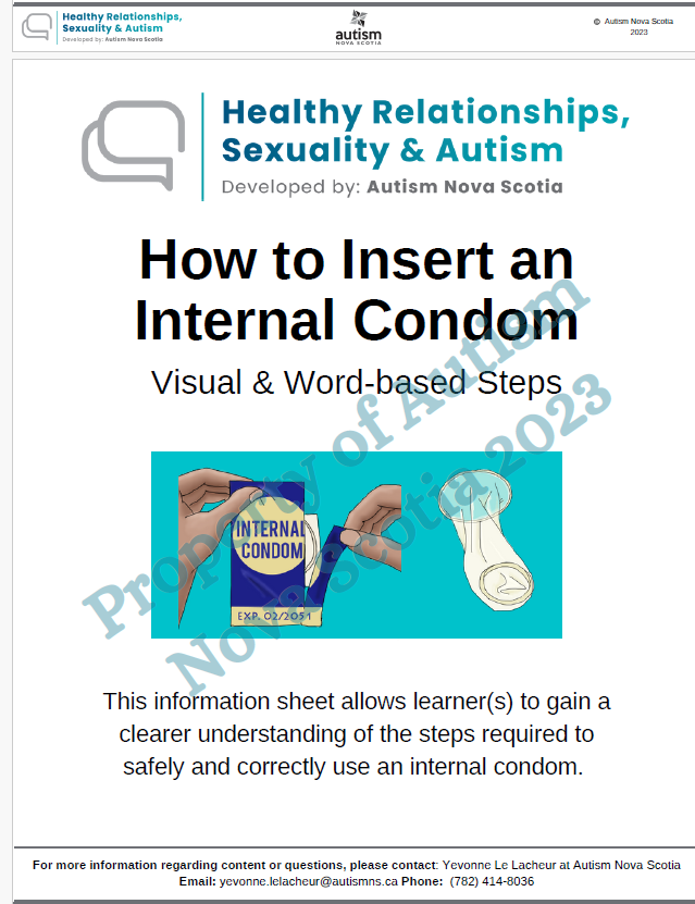 How To Insert And Remove An Internal Condom — Exploring The Spectrum