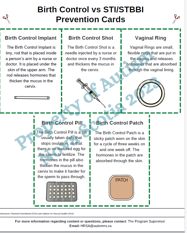Differences between Birth Control & STI/STBBI Prevention Methods ...