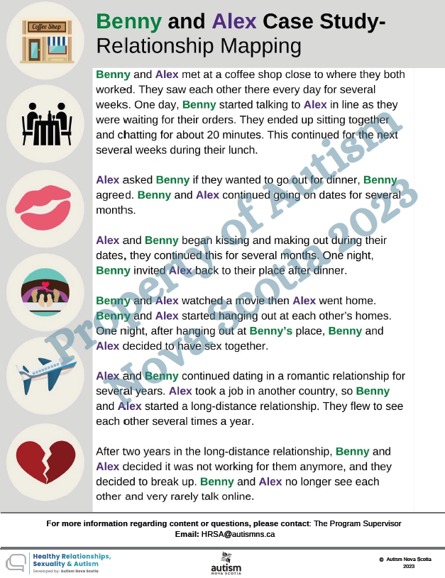 Relationship Mapping (Romantic/Sexual) — Exploring the Spectrum