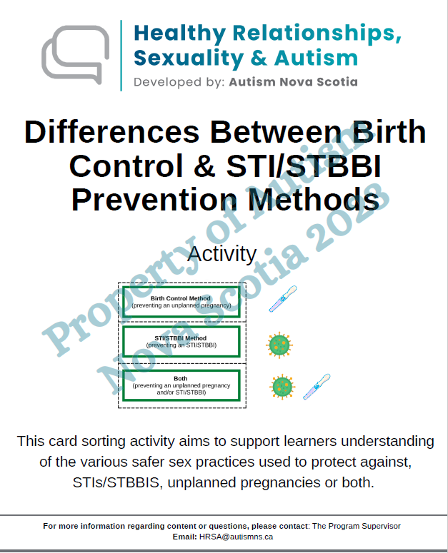 Differences between Birth Control & STI/STBBI Prevention Methods ...