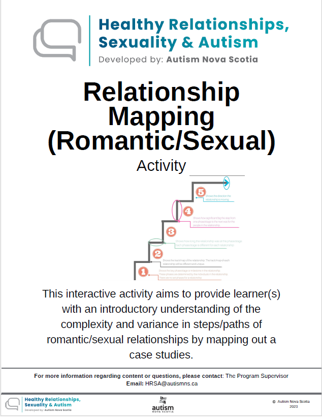Relationship Mapping (Romantic/Sexual) — Exploring the Spectrum