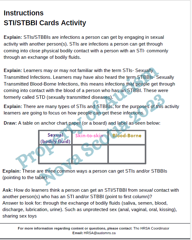 Types of STIs/STBBIs Cards — Exploring the Spectrum