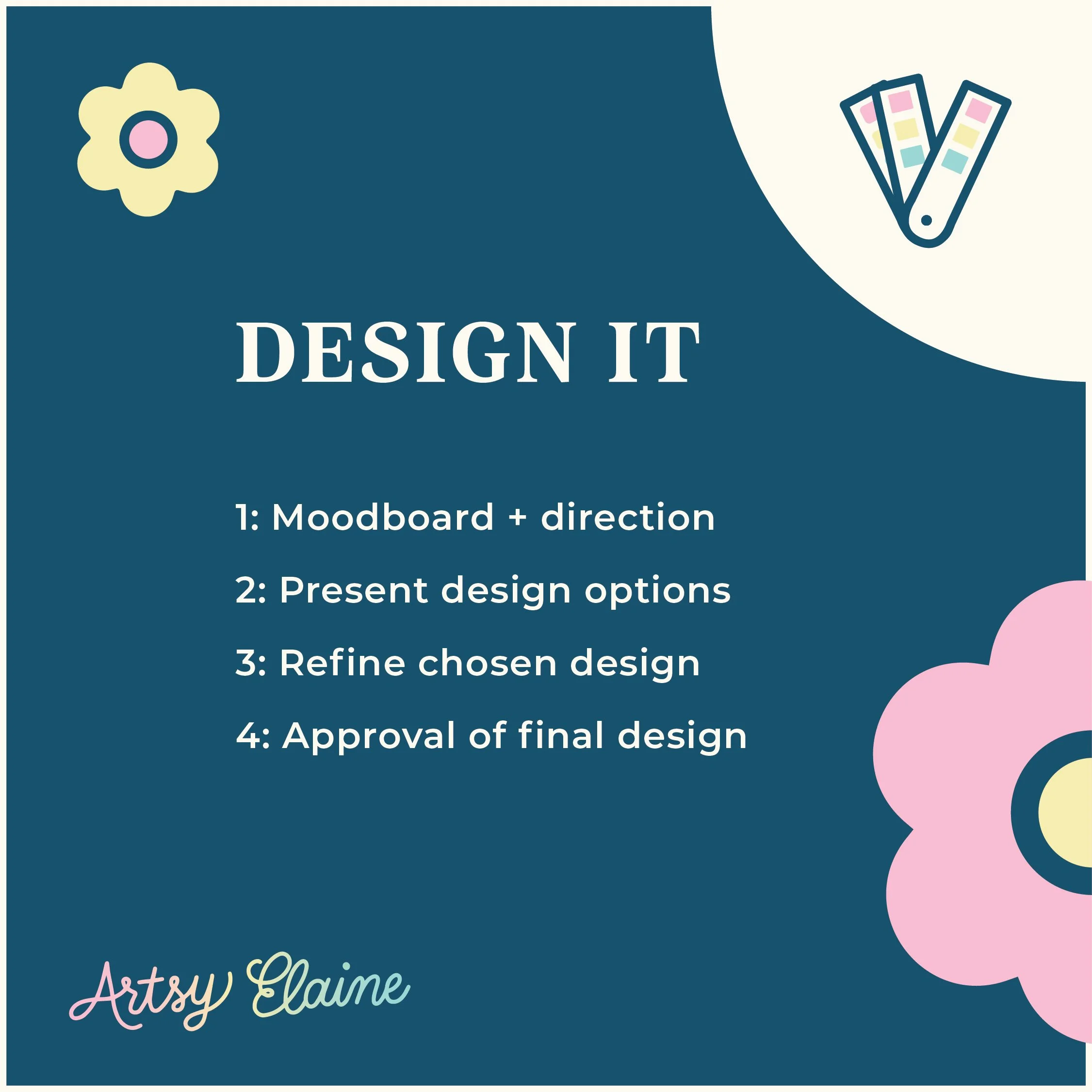 My Mural Process: What it’s like to work with me on a mural — Atlanta ...