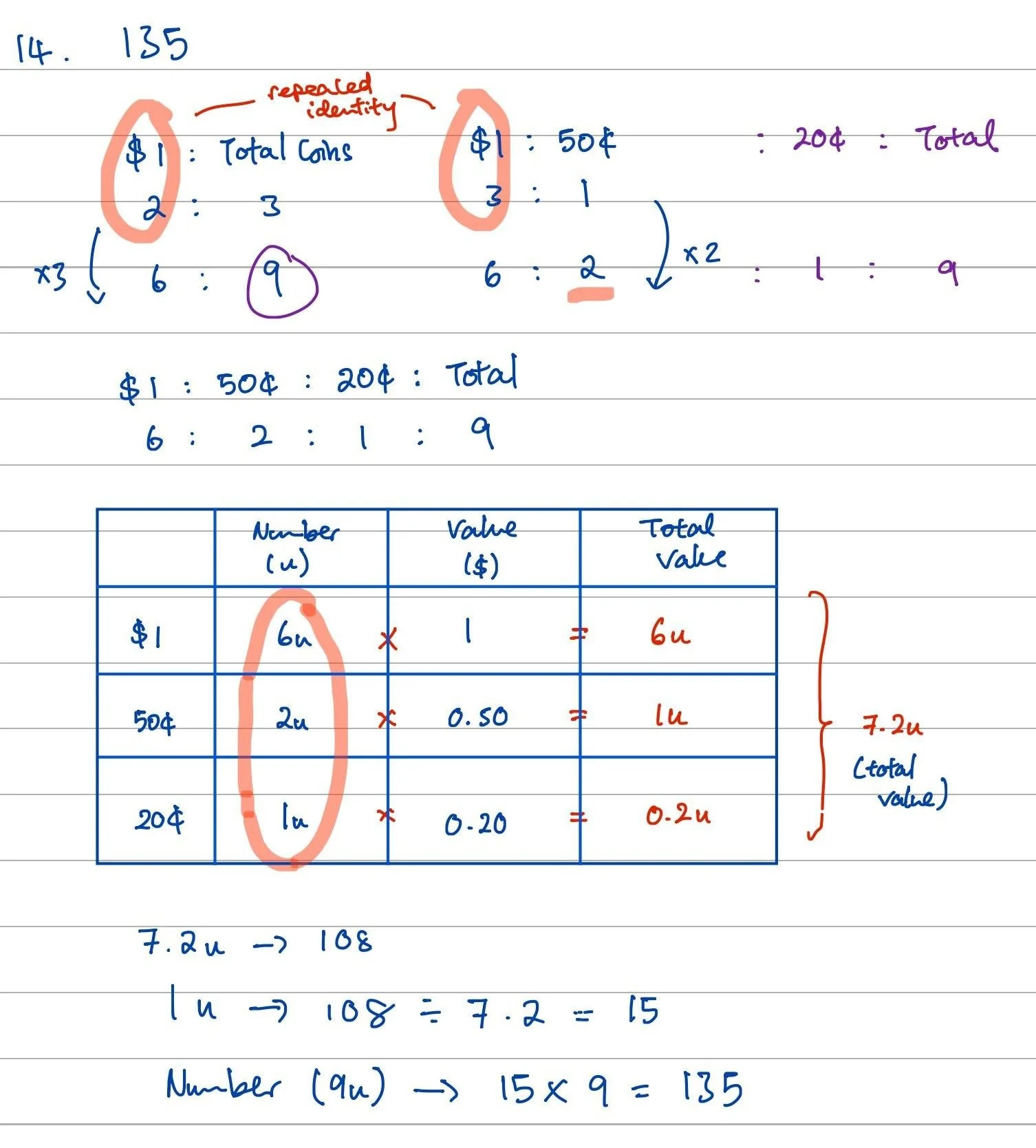 PSLE Math 2020 Paper 2 Question 14