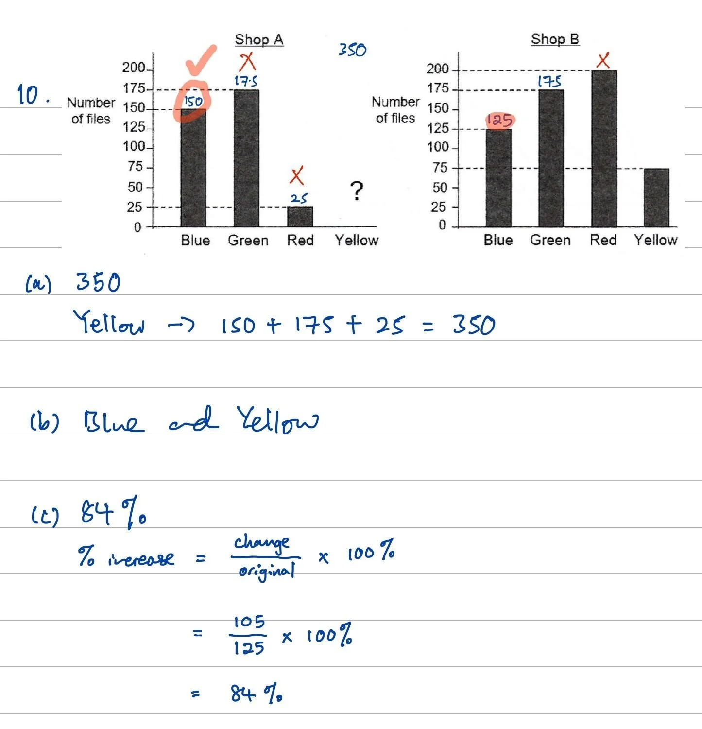 PSLE Math 2020 Paper 2 Question 10