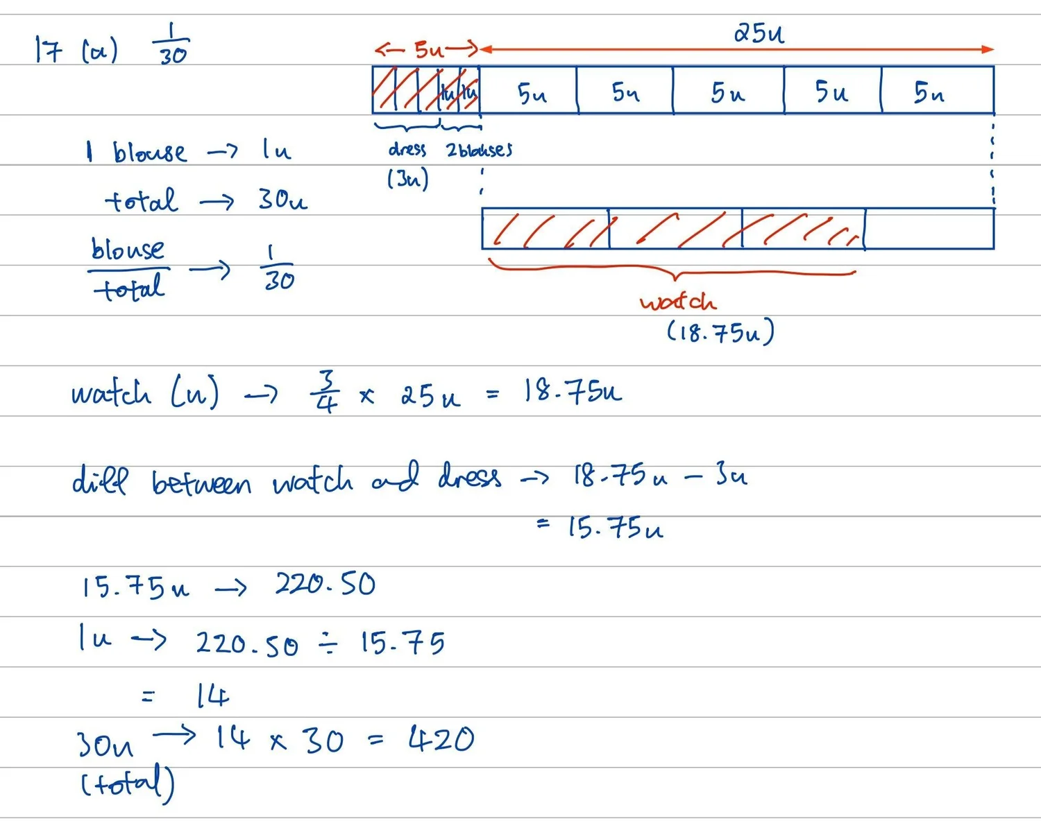 PSLE Math 2020 Paper 2 Question 17