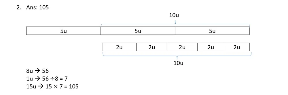PSLE Math 2022 Paper 2 Question 2