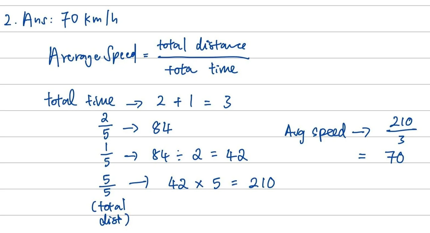 PSLE Math 2018 Paper 2 Question 2