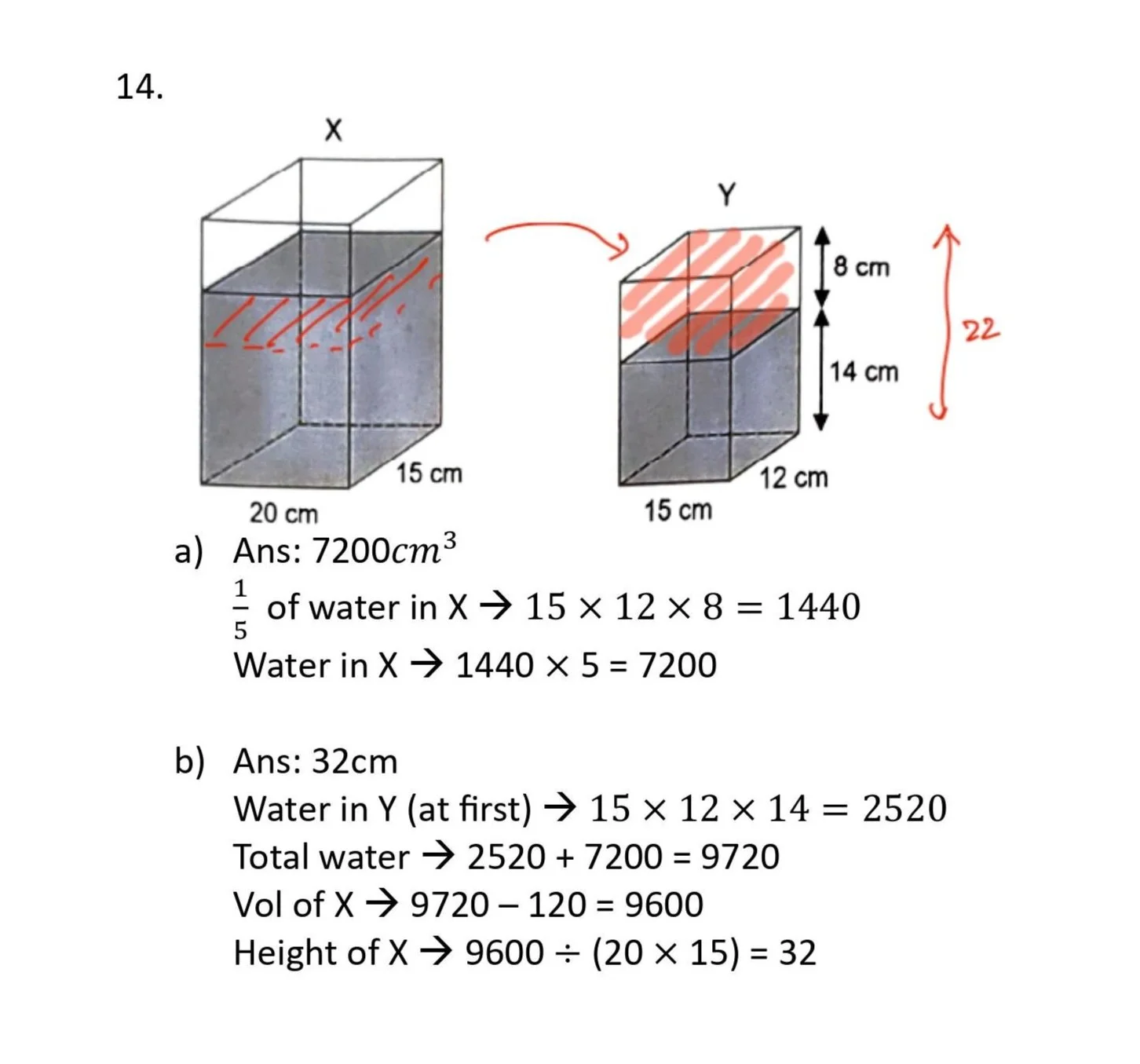 PSLE Math 2022 Paper 2 Question 14