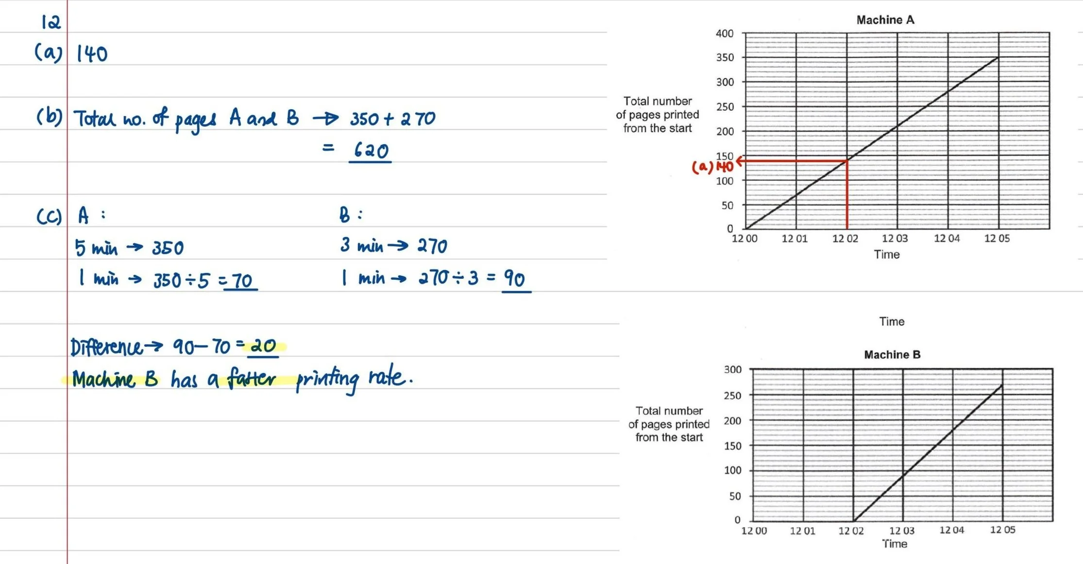 PSLE Math 2019 Paper 2 Question 12