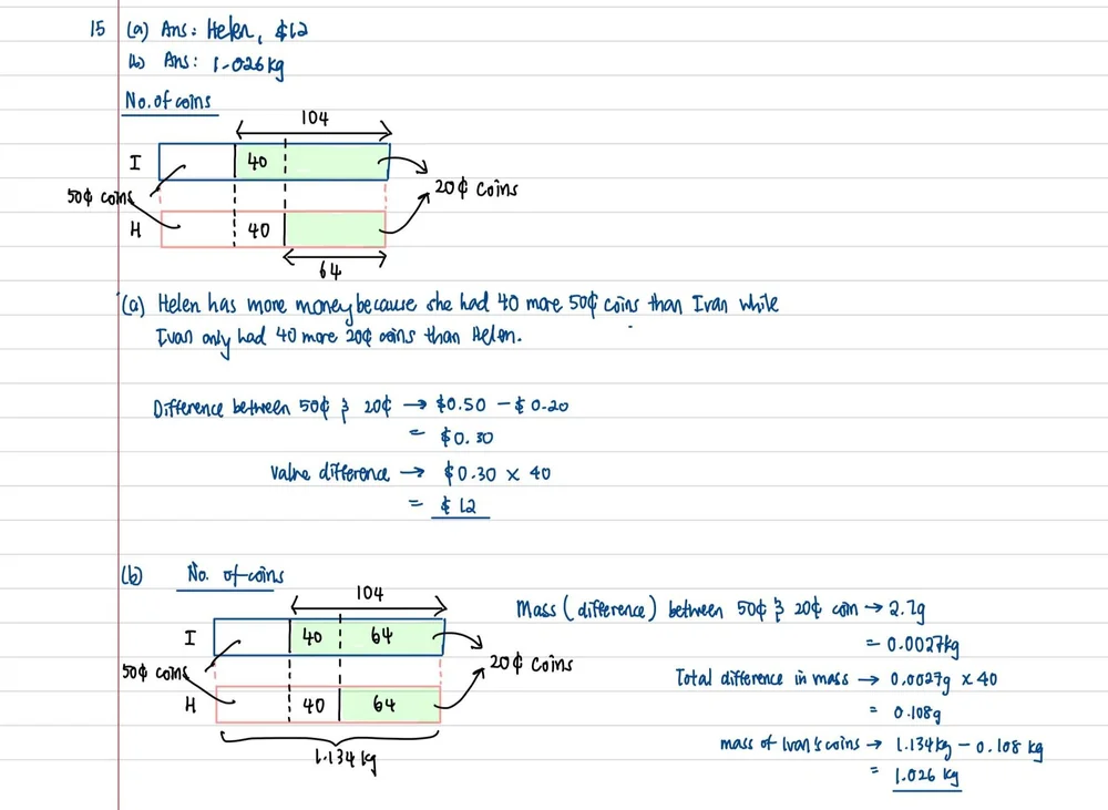 PSLE Math 2021 Paper 2 Question 15