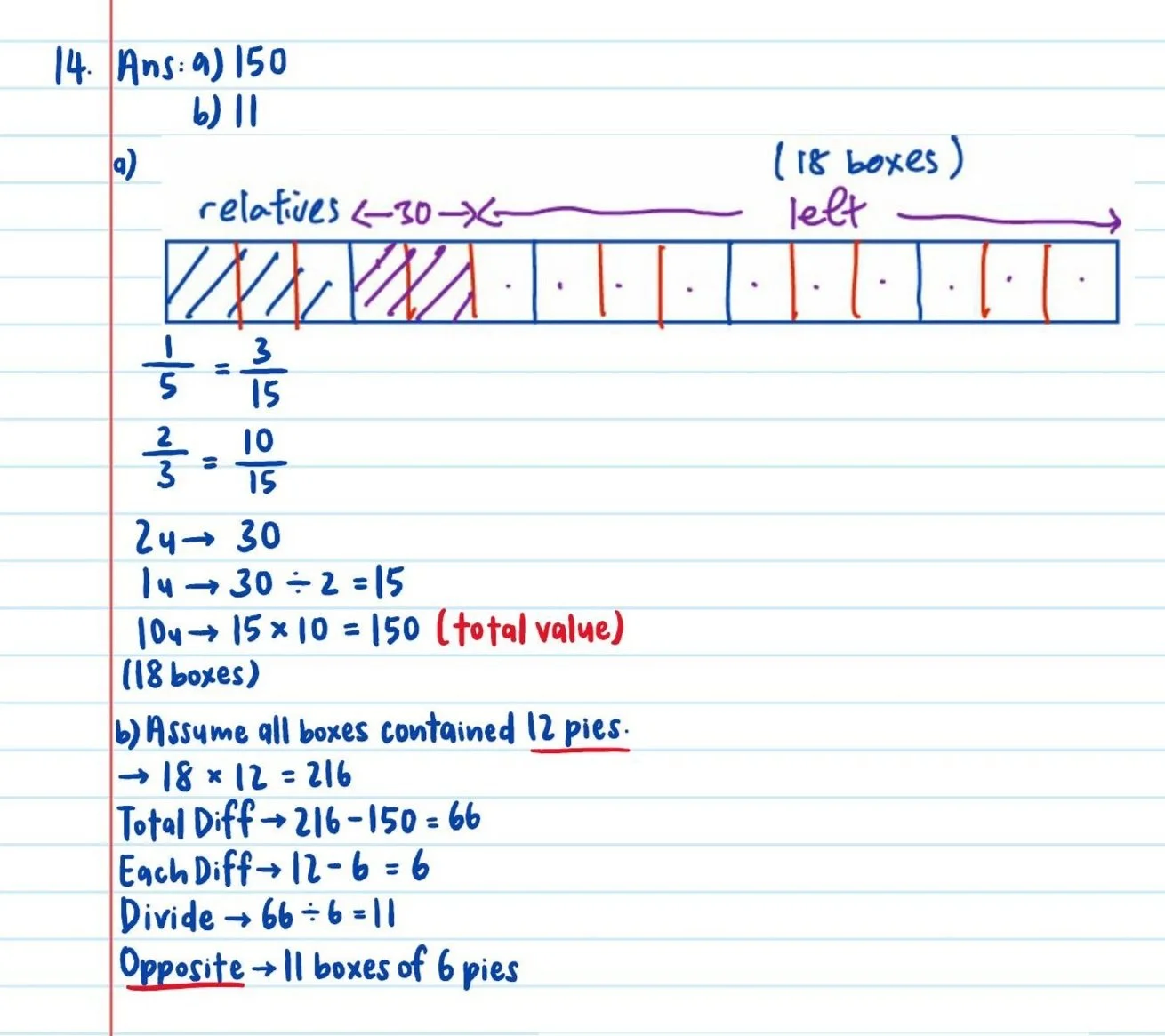 PSLE Math 2016 Paper 2 Question 14