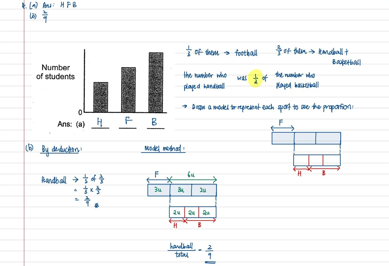 PSLE Math 2021 Paper 2 Question 4