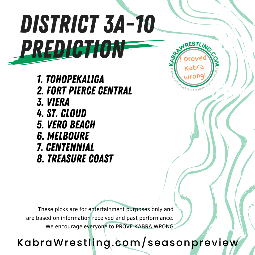 3A-10 — Kabra Wrestling