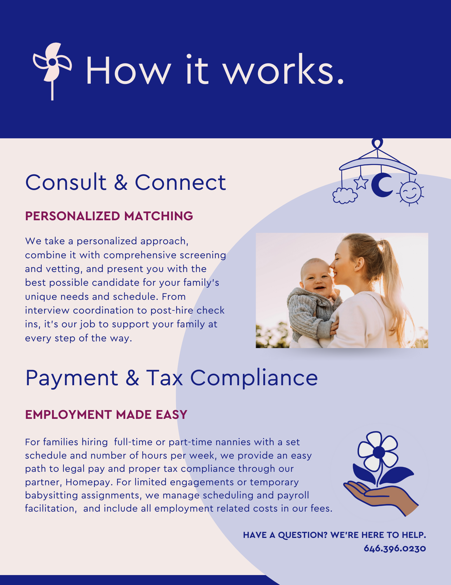 Family Guide to working with Smart Sitting