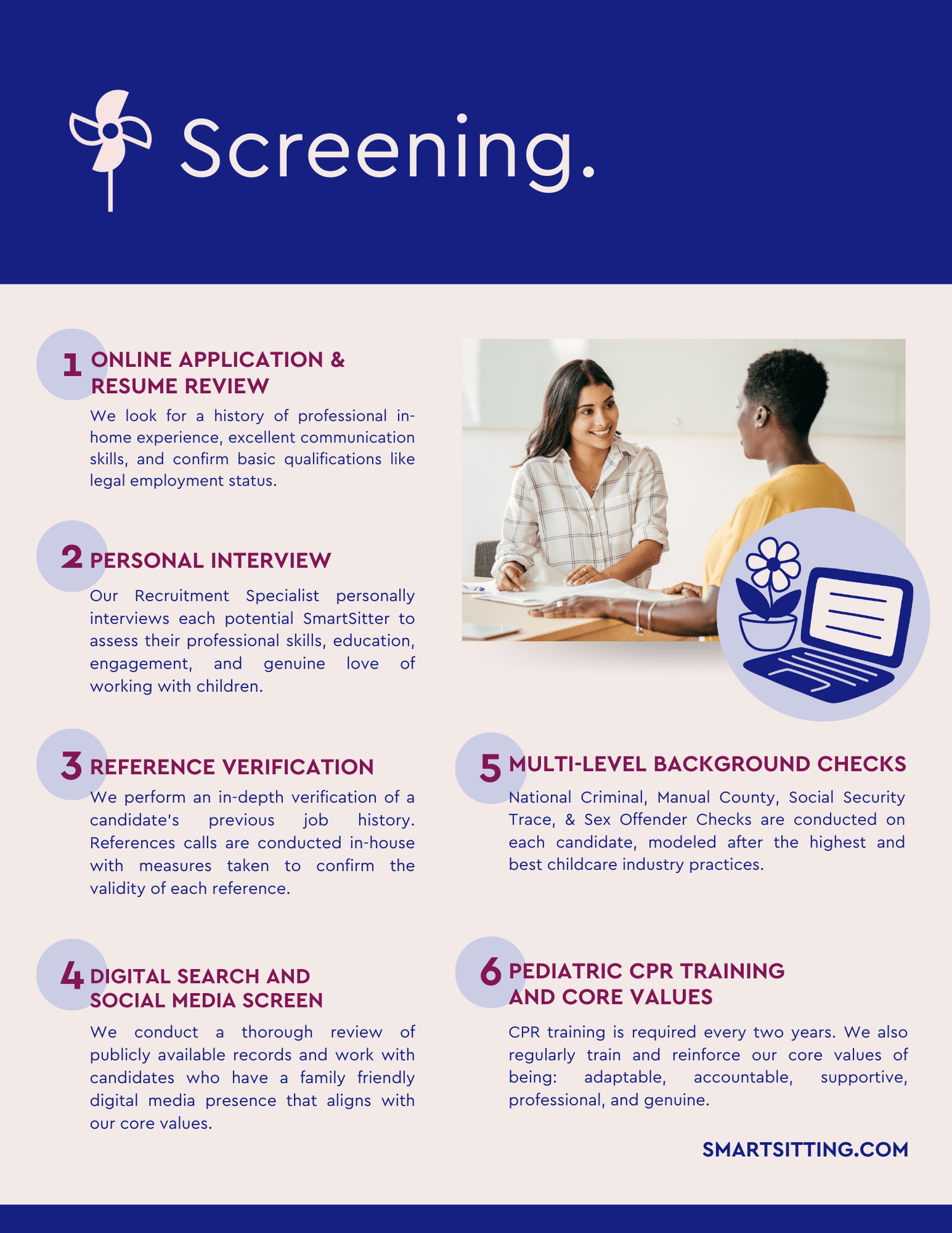 Family Guide to working with Smart Sitting