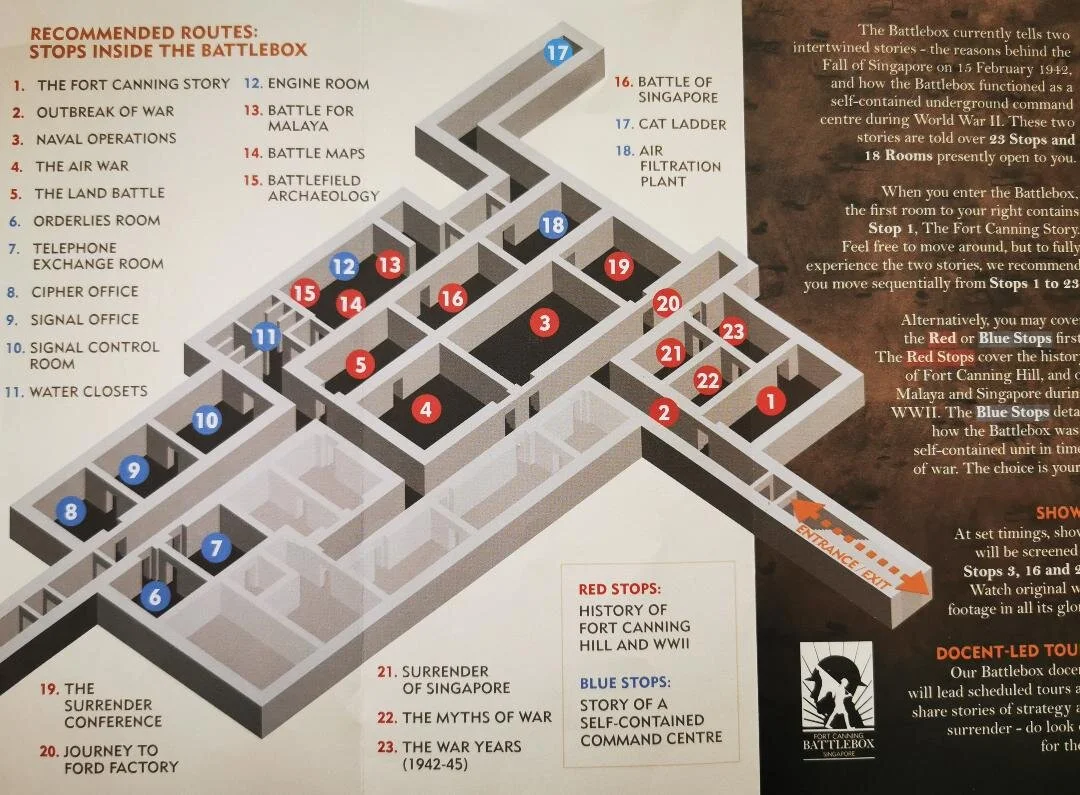 Battlebox - Zeit fuer etwas Geschichte — Shiok la, Singapore!