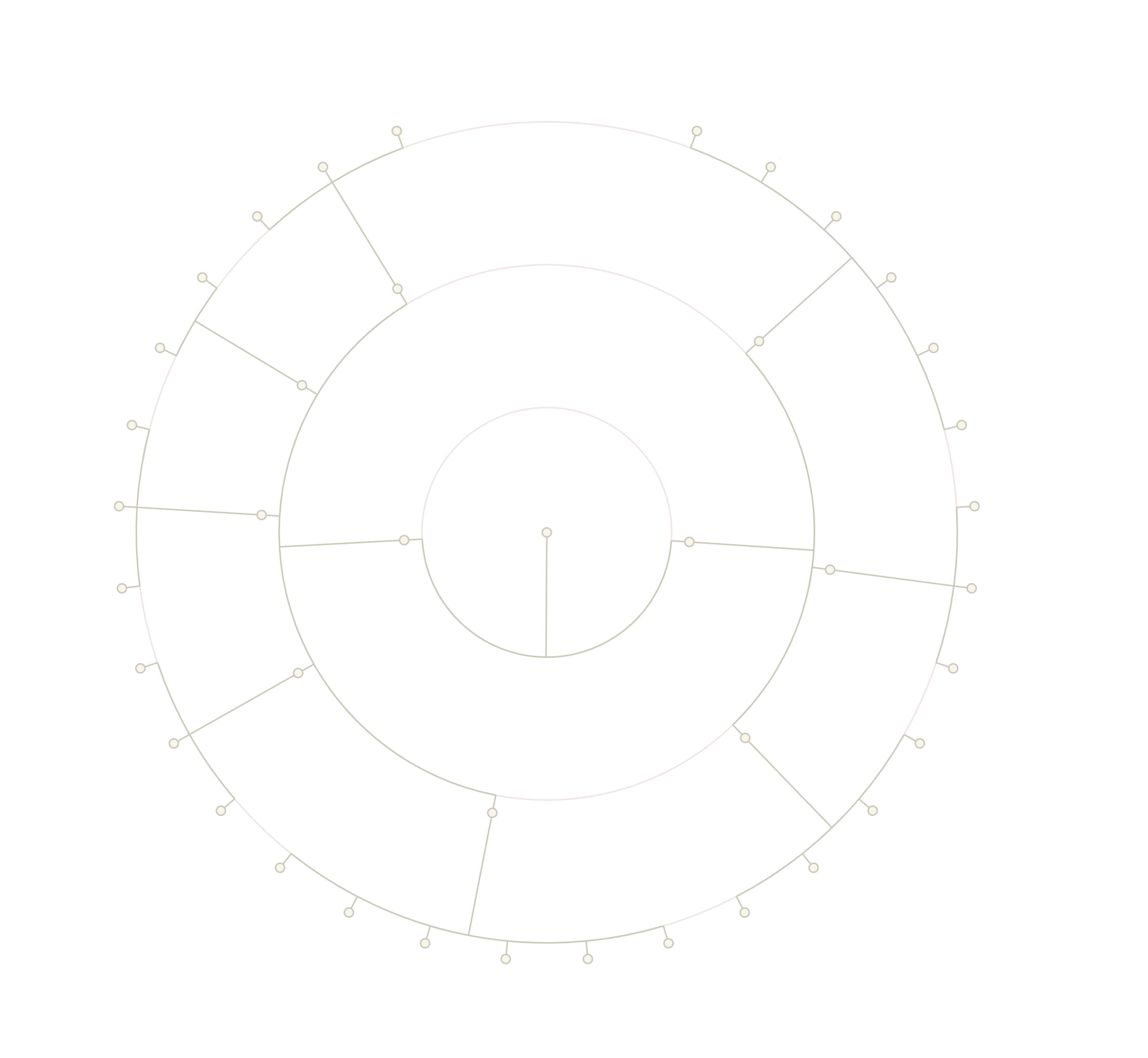 About 4 — Aeon Strategy