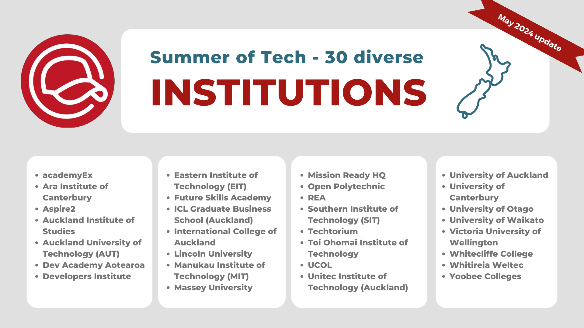 2024 Summer of Tech Volunteer Events: delivering impact and support in ...
