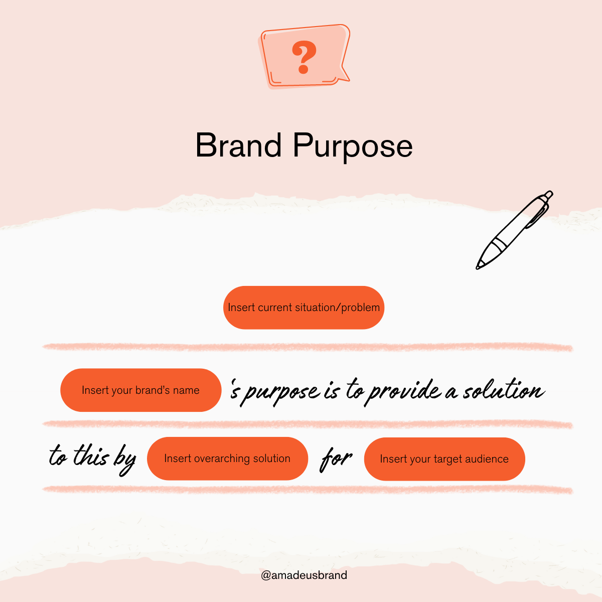 Branding from the heart: purpose, mission & vision — Amadeus Brand ...