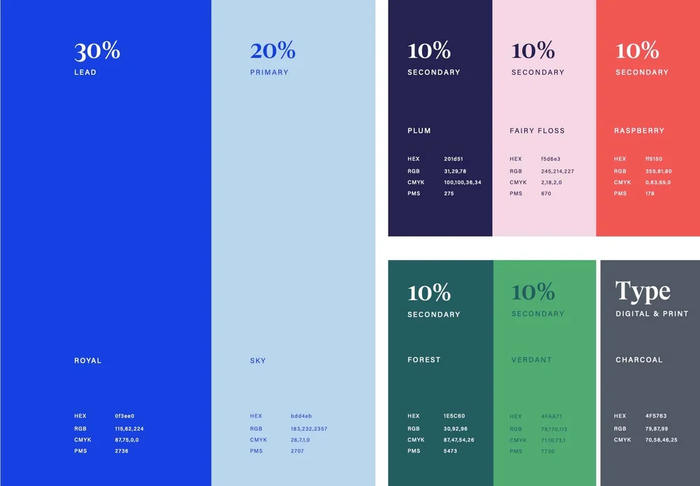 Choosing the Right Brand Colour Palette — Amadeus Brand | Branding and ...