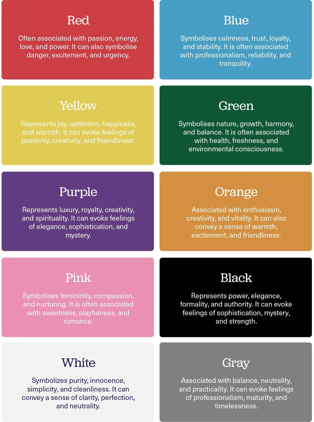 Choosing the Right Brand Colour Palette — Amadeus Brand | Branding and ...