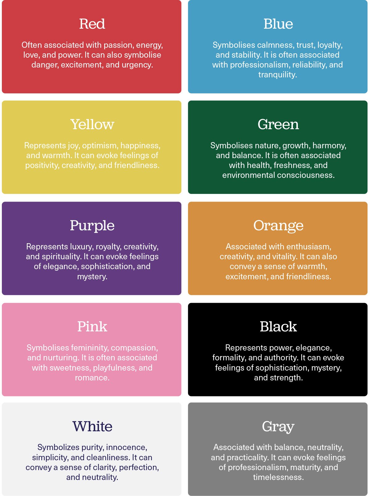 Choosing the Right Brand Colour Palette — Amadeus Brand | Branding and ...