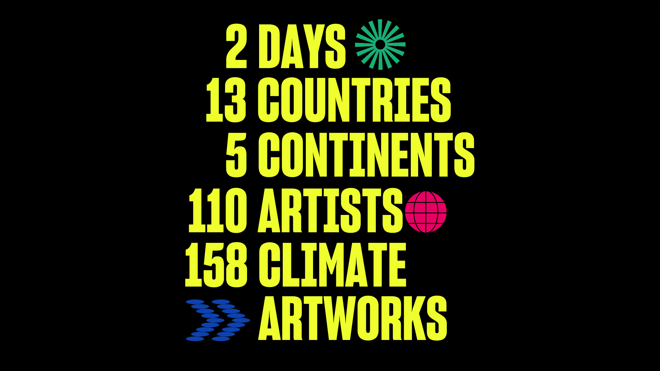 Artists for Climate