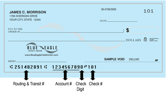 Checking Accounts Blue Eagle Credit Union checking-accounts-blue-eagle-credit-union