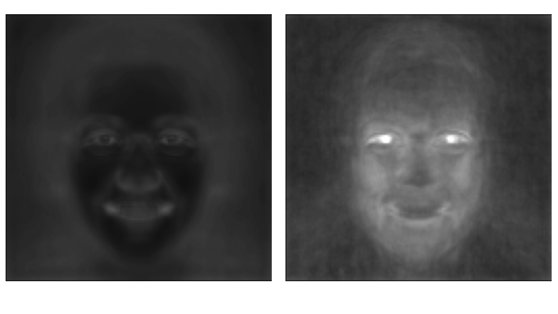 Photo forensics for AI-generated faces — Content Authenticity Initiative