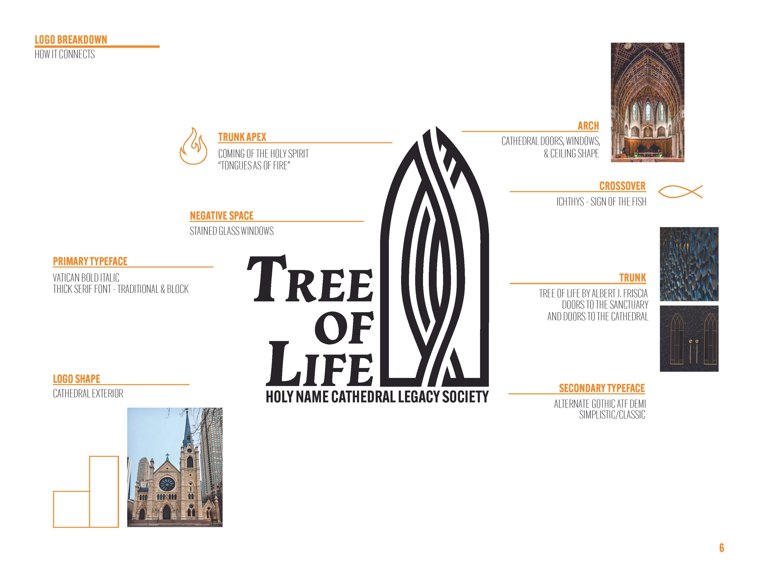 TREE OF LIFE — GRANTLAND HAWKINS