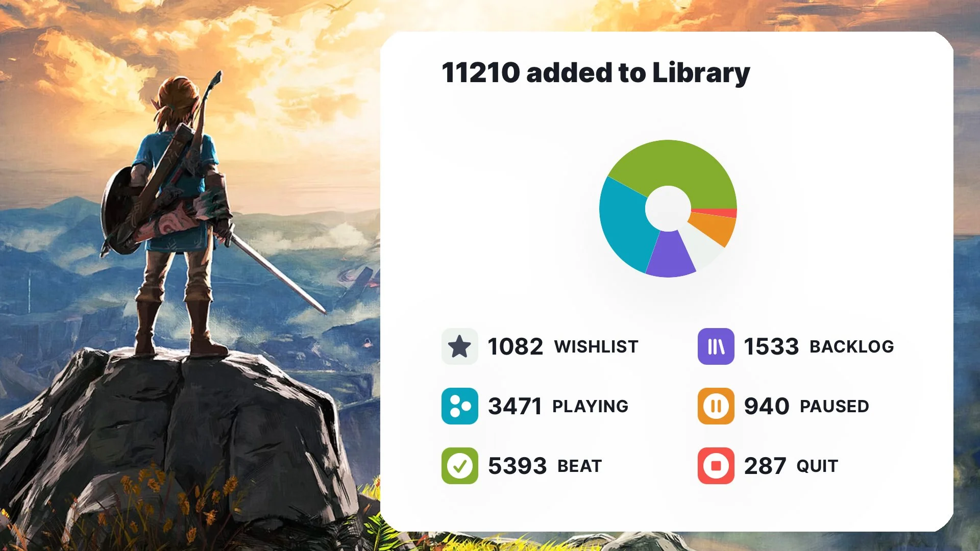 Food for stats nerds — IGN Playlist