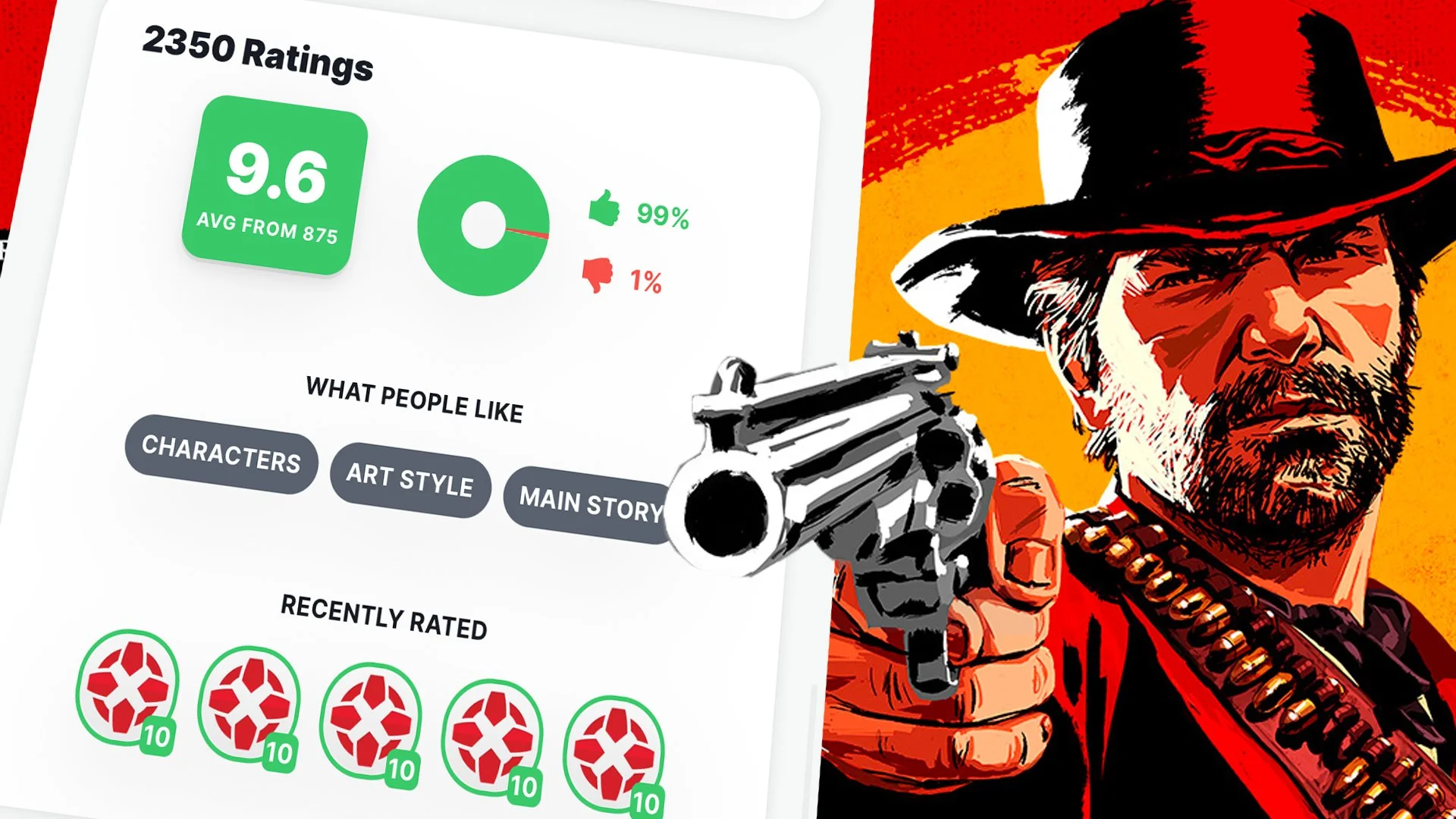Let There Be Ratings IGN Playlist let-there-be-ratings-ign-playlist