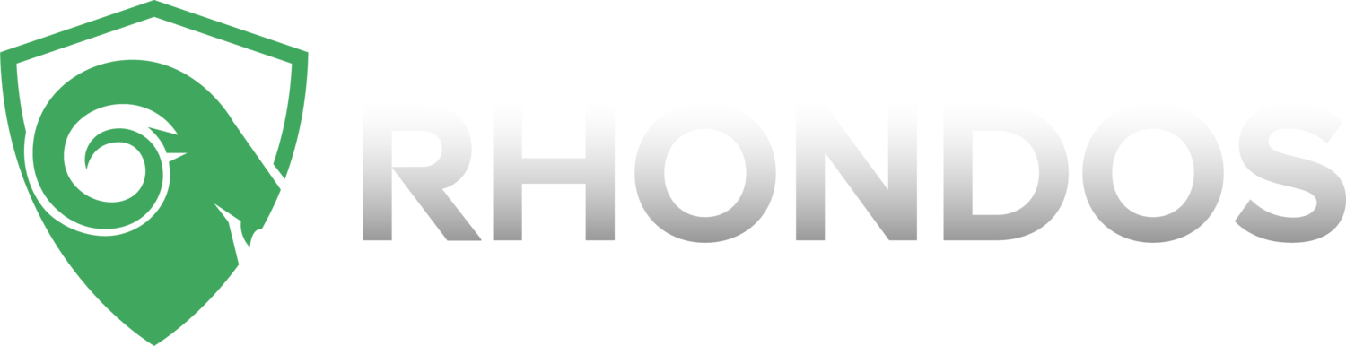 RHONDOS: Secure and Observe SAP like never before