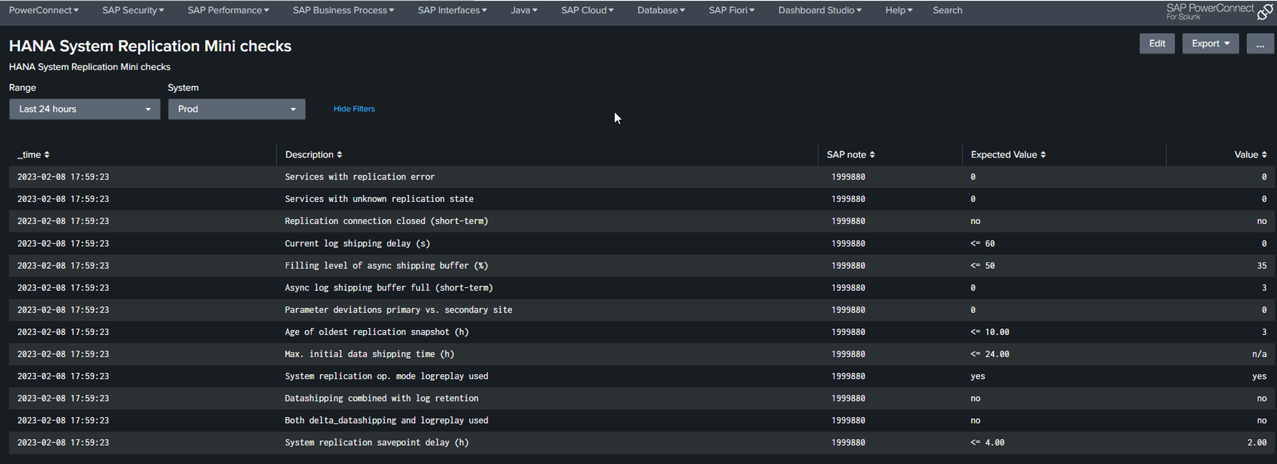 SAP HANA System Replication Monitoring — the Splunk Way (March 2023 ...
