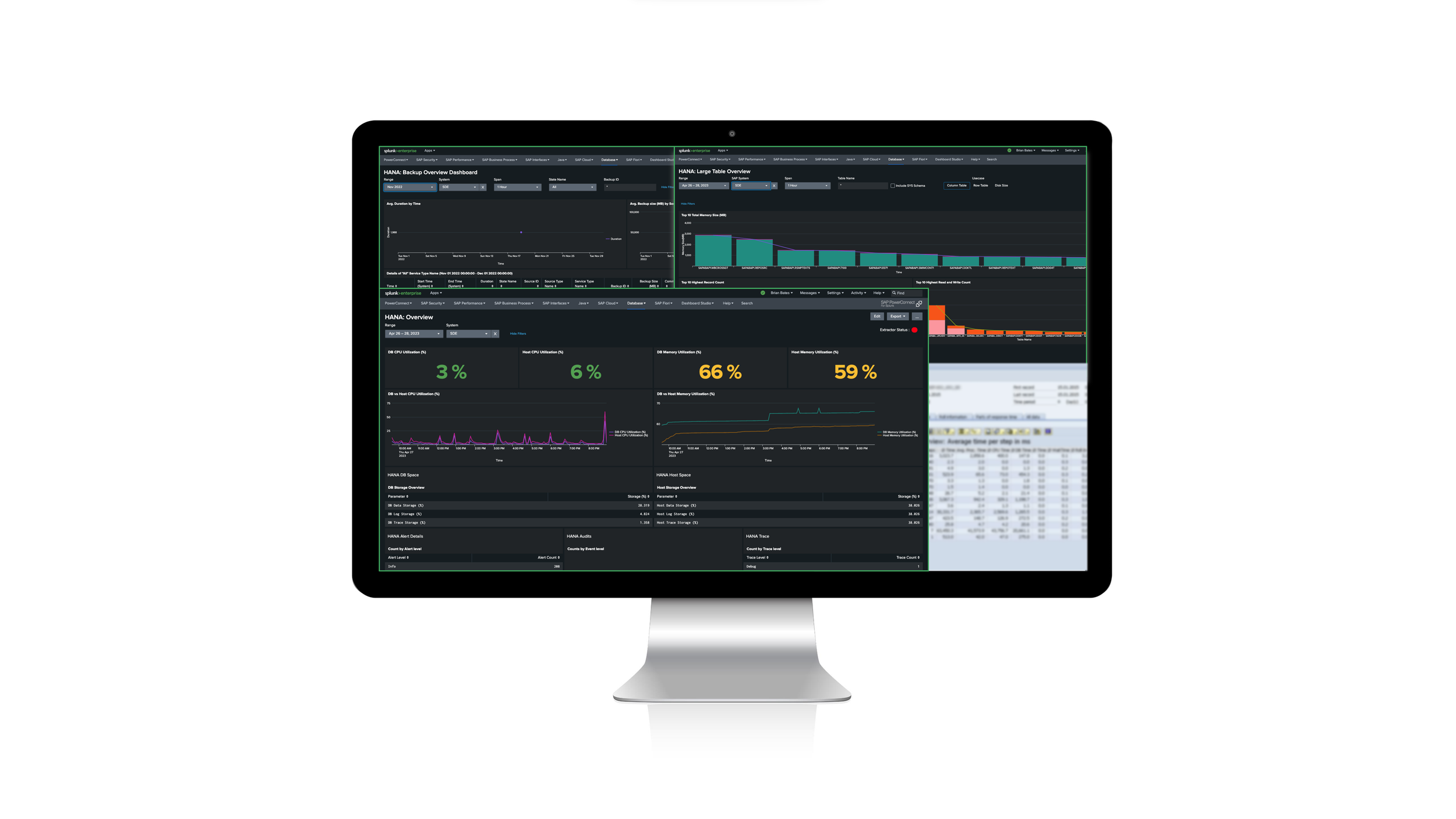 S/4HANA Migration Monitoring with RHONDOS — RHONDOS > SAP monitoring ...