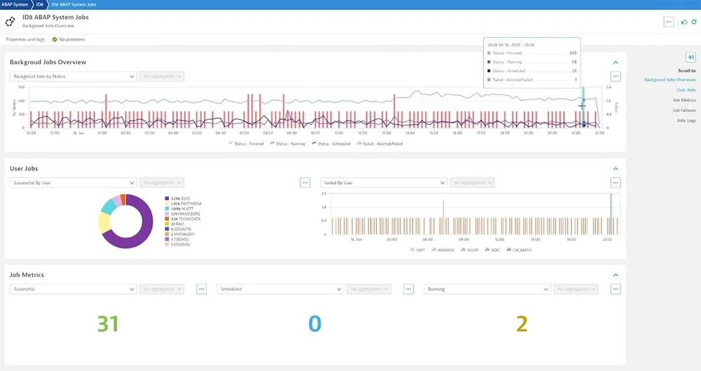 PowerConnect: Real-Time Monitoring of SAP with Elastic — RHONDOS > SAP ...