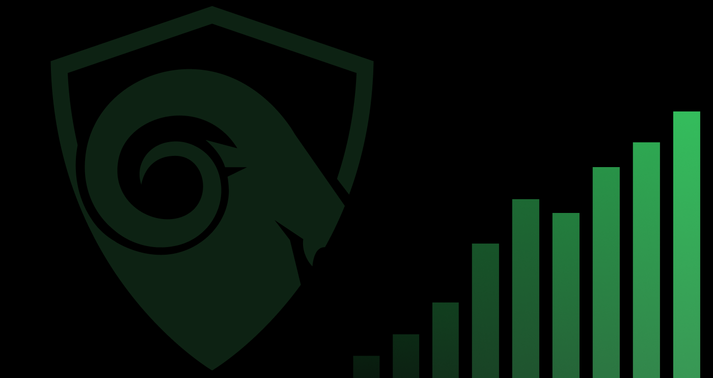 PowerConnect: Real-Time Monitoring of SAP with Elastic — RHONDOS > SAP ...