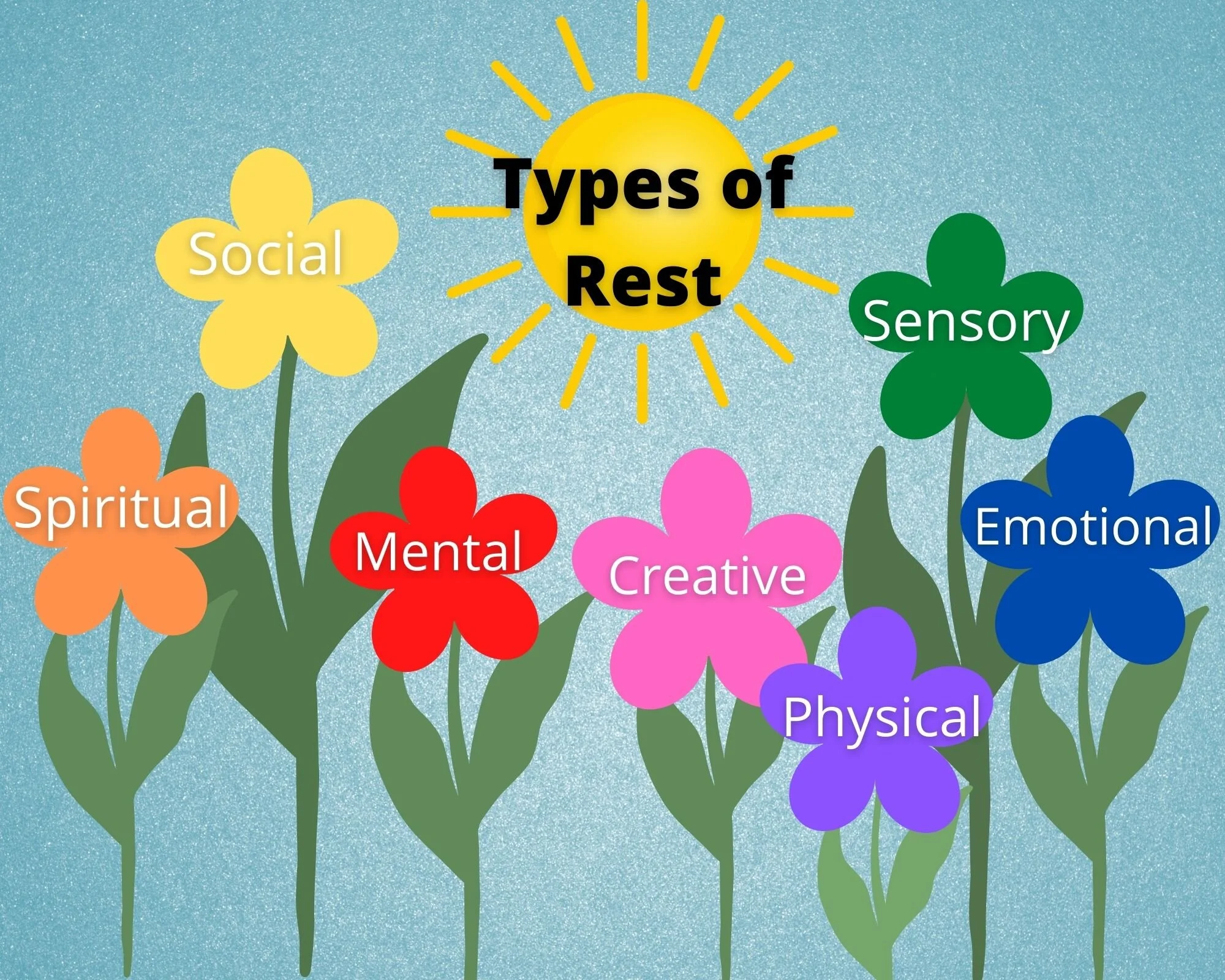 Putting Reflections on Rest and Being into Action with Emily and Peter ...