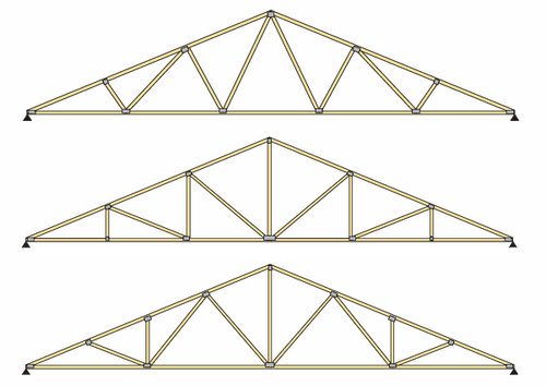 EVERYTHING You Need to Know About Roof Truss Designs — Truss Components ...