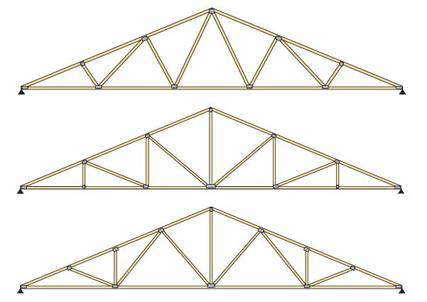EVERYTHING You Need to Know About Roof Truss Designs — Truss Components ...