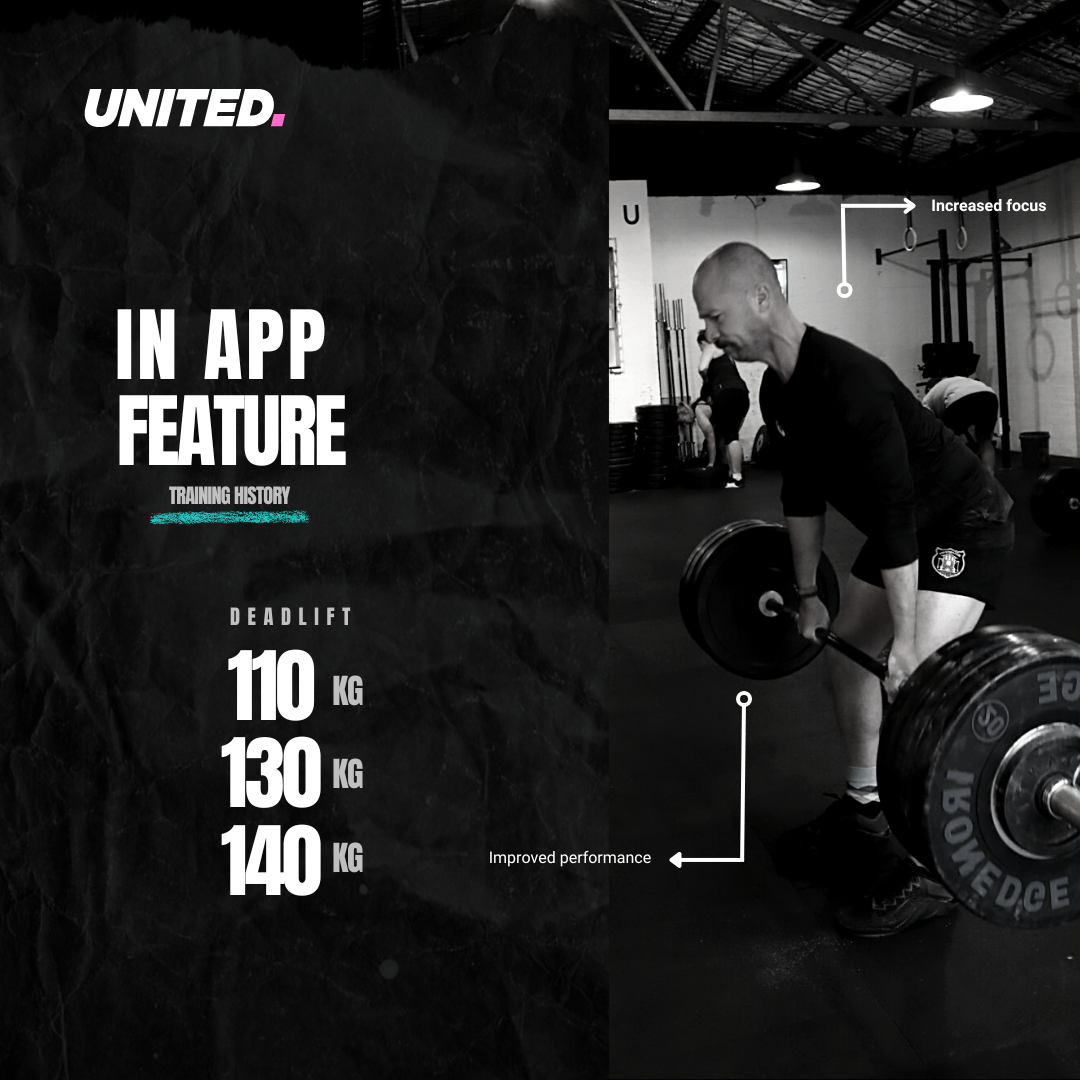 Hybrid Training | Official Hyrox Training Club | South Melbourne