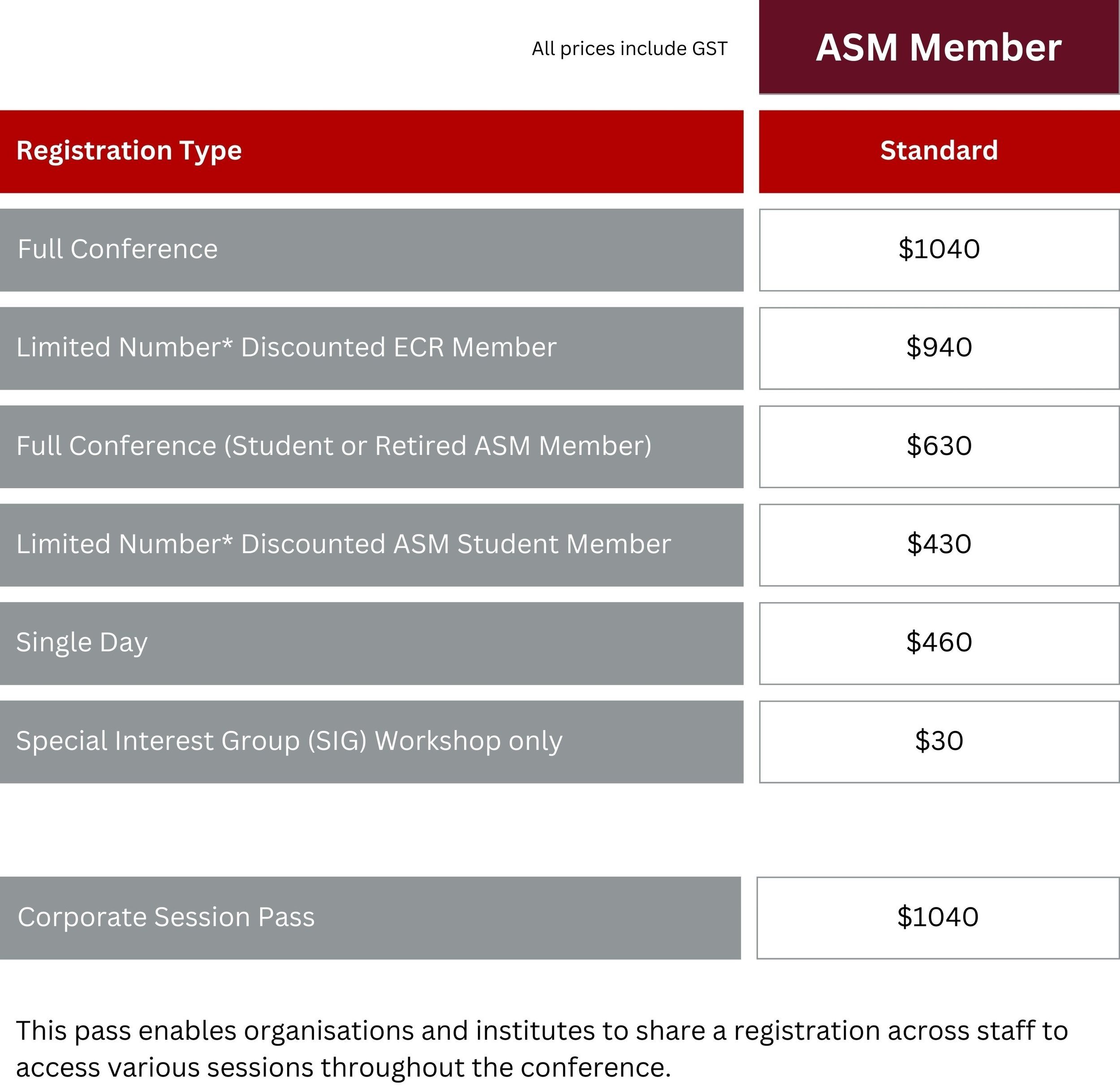 Registration — ASM National Meeting