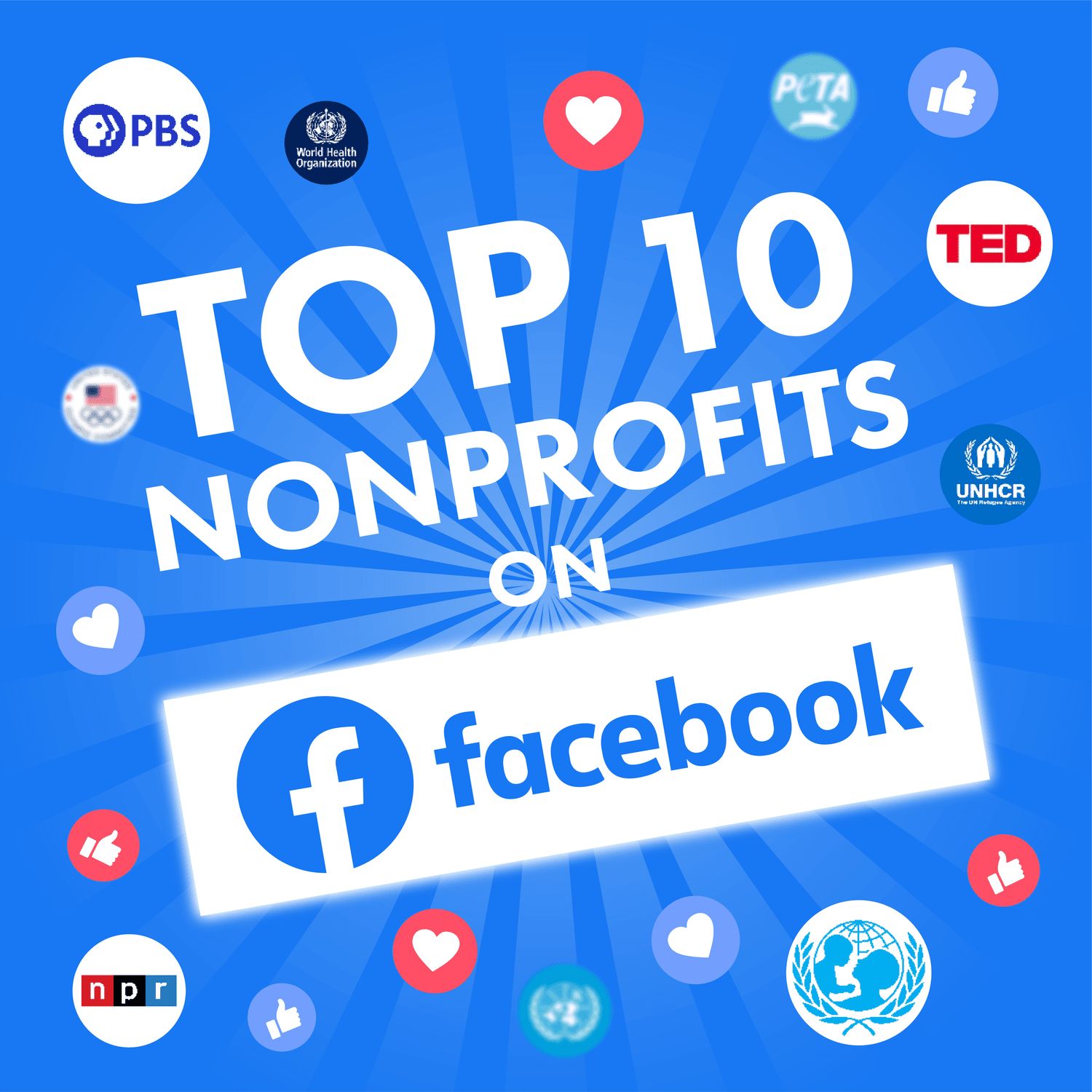 The Top 10 Nonprofits on Facebook And Their Metrics
