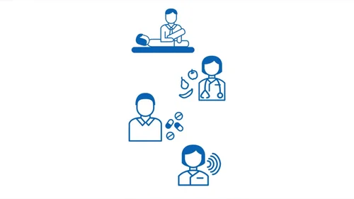 The Best NHS Healthcare Animations of 2024 (So Far)