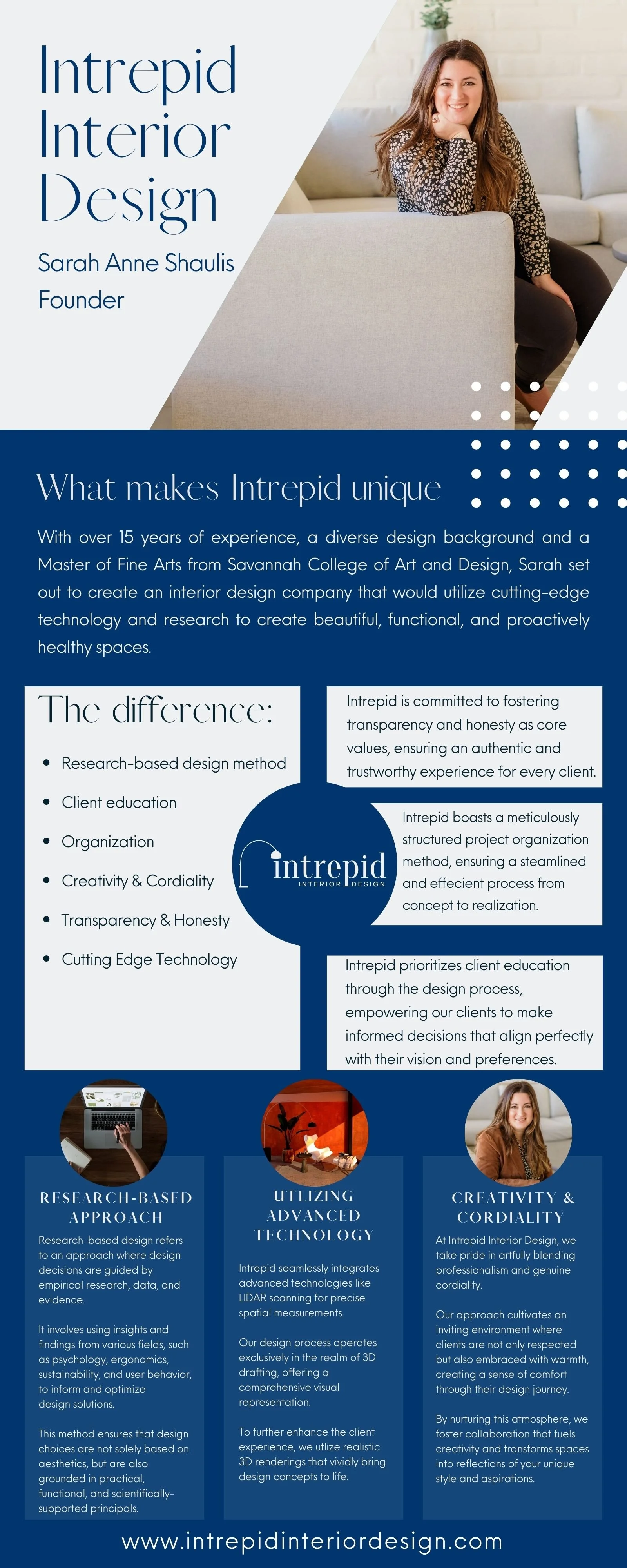 What makes Intrepid Unique — Intrepid Interior Design