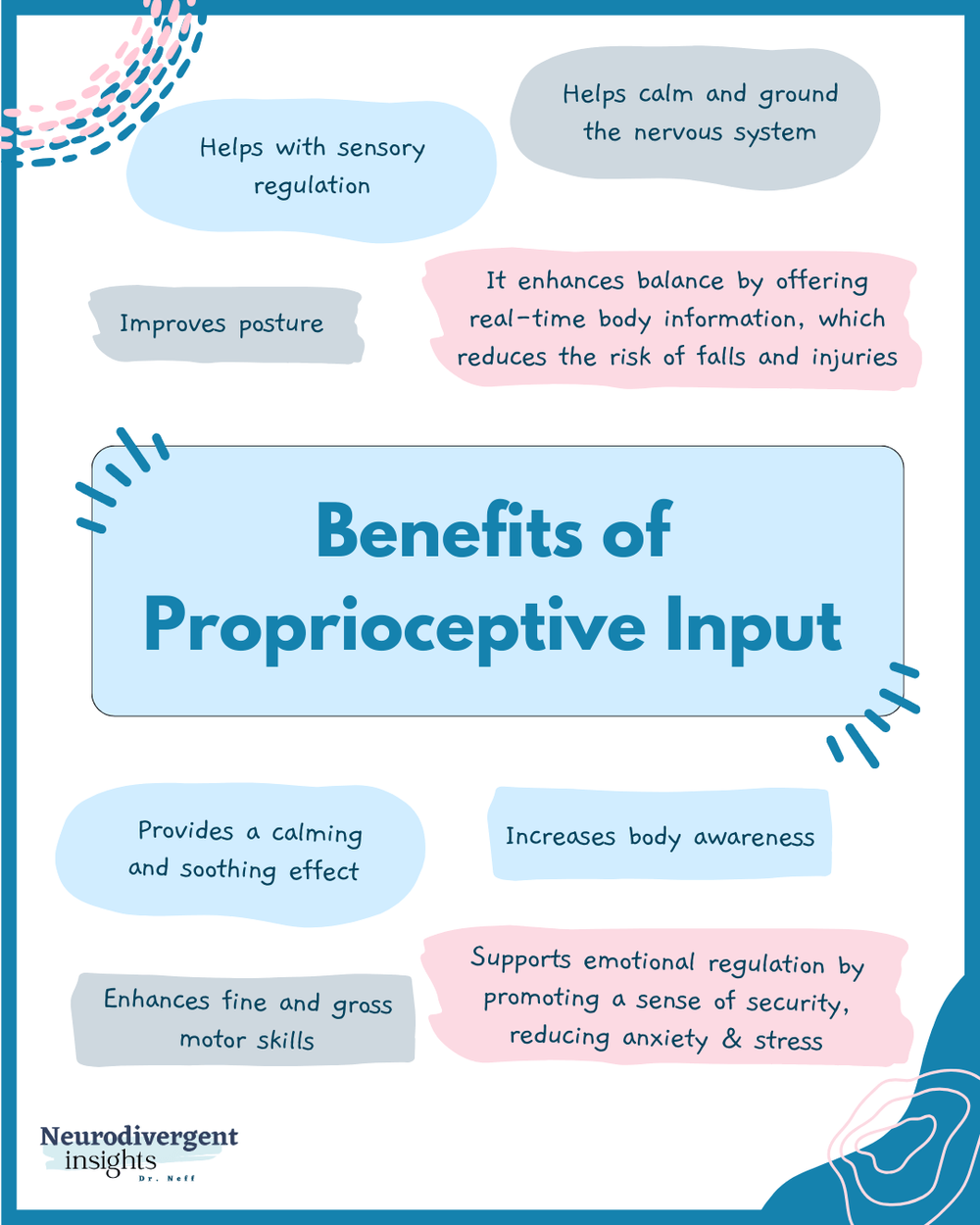 Proprioceptive Input Explained | 8 Forms for Neurodivergent Regulation